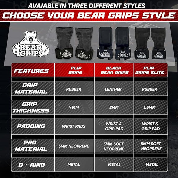 Black Bear Workout Grips - Multi-Functional Weightlifting Grips – BearGrips